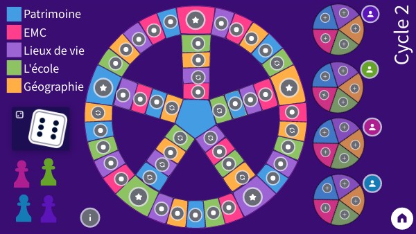 Trivial Pursuit HG-EMC - réutilisable | Genially