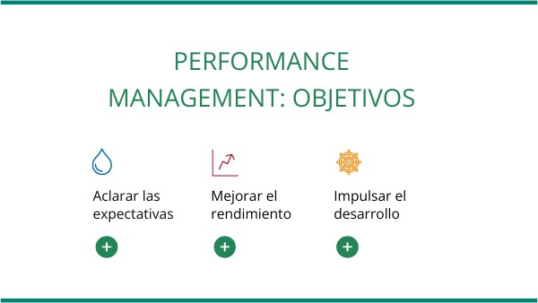 ES_OK1.3. Performance management objectives