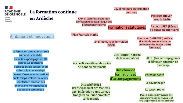 capsule formation 07