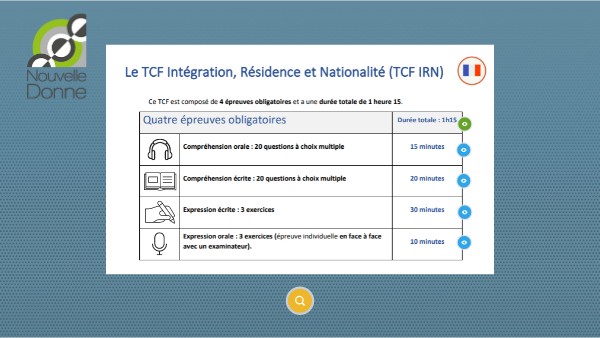 TCF IRN-Tableau des 4 épreuves | Genially