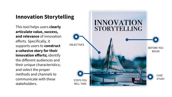 Copia - Innovation Storytelling | Genially