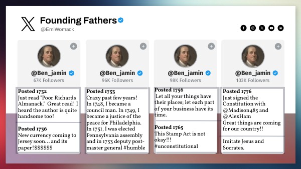 X Profiles Showcase | Genially