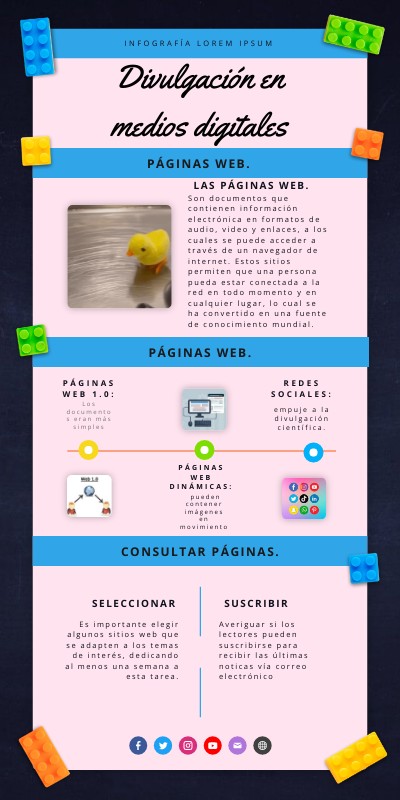 Infografía | Genially