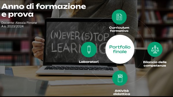 Anno di formazione e prova Pirrone