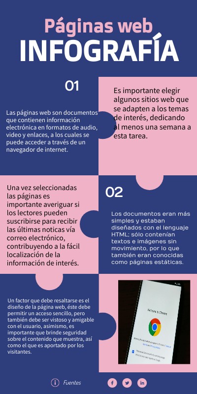 INFO PASOS BICOLOR | Genially