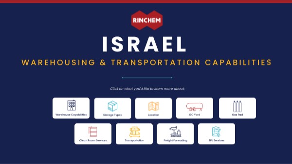 Rinchem Israel Capabilities