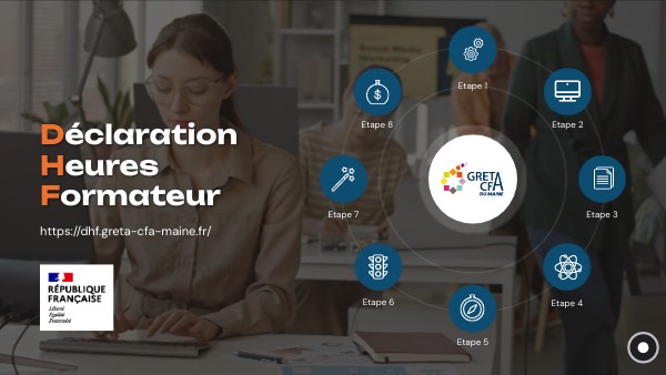 Déclaration Heures Formateur | Genially