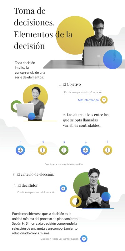 3.3.5 Toma de decisiones. Elementos de la decisión | Genially