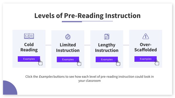 AL2L1 levels of pre-reading instruction