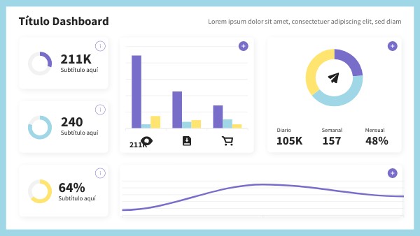 DASHBOARD | Genially