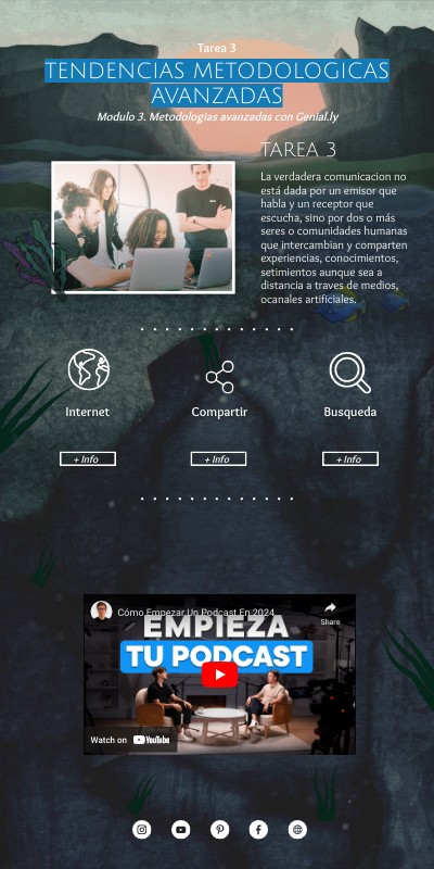 Infografía Tarea 3 Avanzada