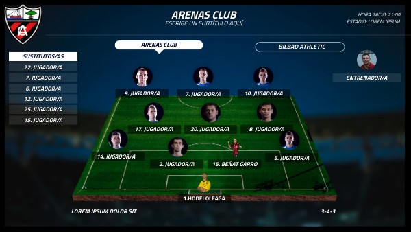 INFORME PRE PARTIDO | Genially