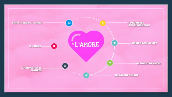 L'AMORE - Rosa Violi