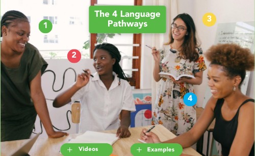 The 4 Language Pathways