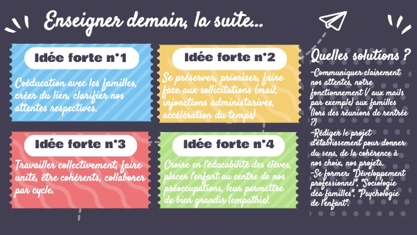 Enseigner demain, la suite | Genially