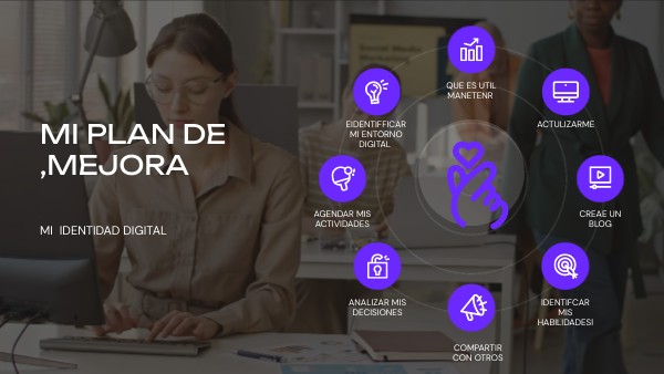 Infografía MI PLAN DE MEJORA | Genially