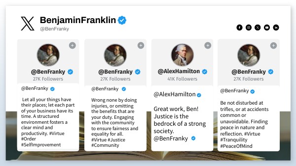 X Profiles Showcase | Genially