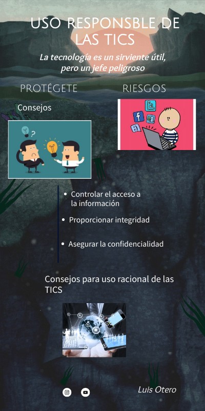 Infografía del uso responsable de las TICS | Genially