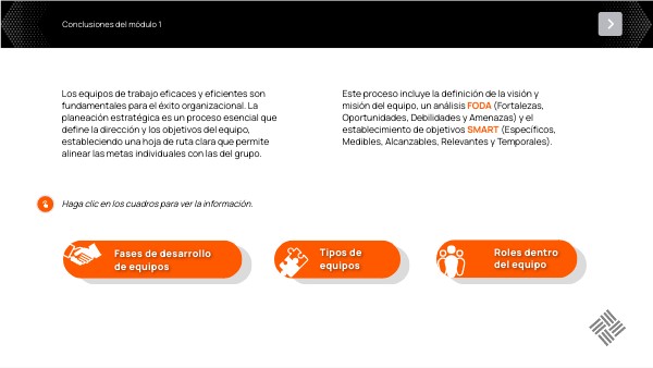 Conclusiones del M1 | Genially