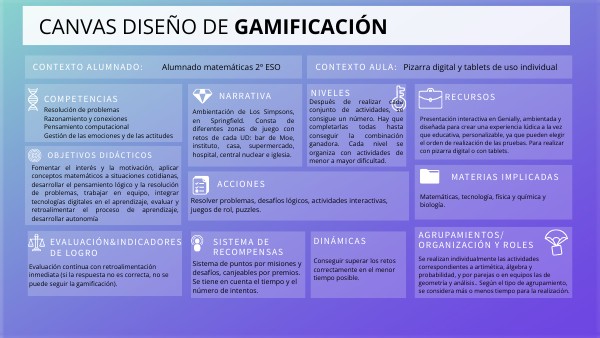 CANVAS GAMIFICACIÓN