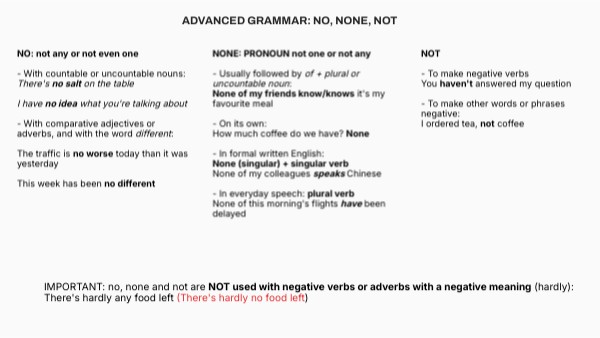 NO, NONE, NOT | Genially