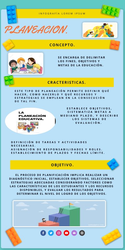 Infografía planeacion. | Genially