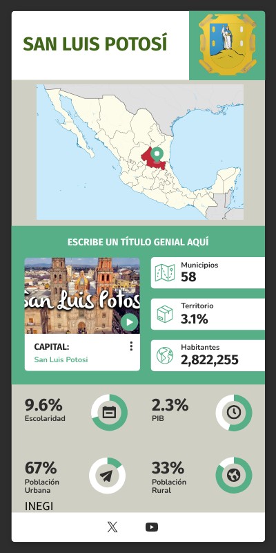 Infografía Académica San Luis