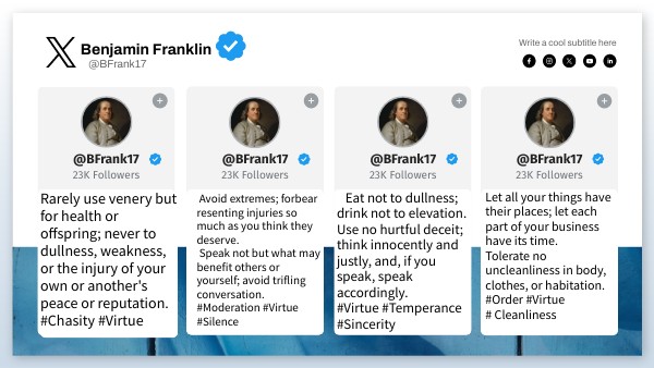 X Profiles Showcase BFrank17 | Genially