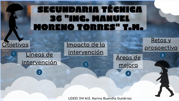 Rendición de cuentas UDEEI 23-24 | Genially