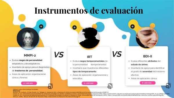 Santoyo_Louise_R4_U3_PAD | Genially