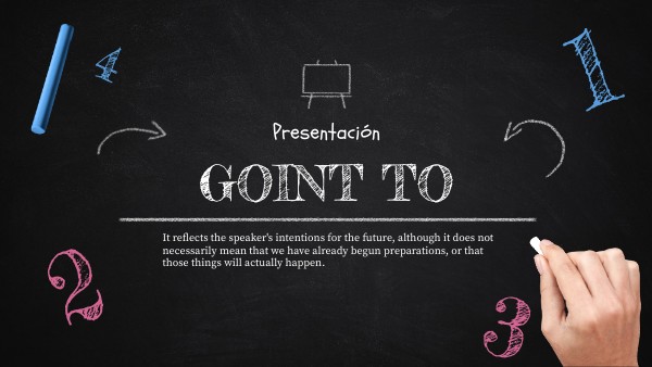 Presentación Going To | Genially