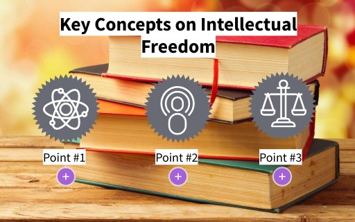 Intellectual Freedom