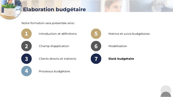 7- Slack budgétaire