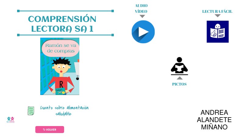 SA 1 ANDREA | Genially