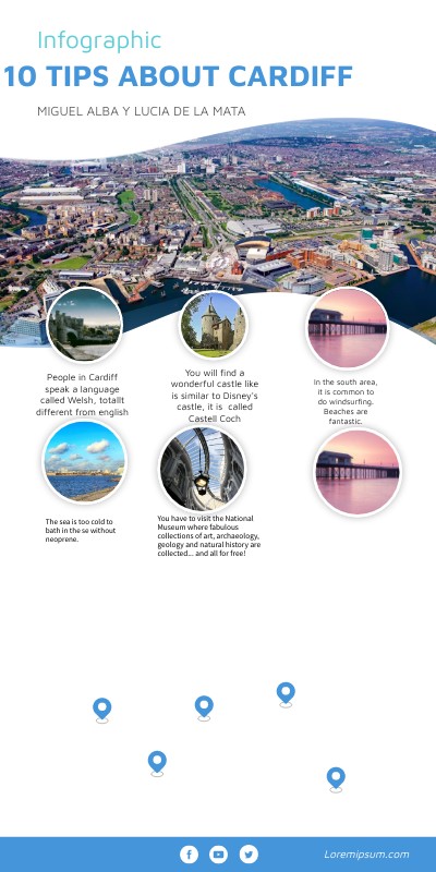 A Foreigner in Britain (Cardiff) | Genially