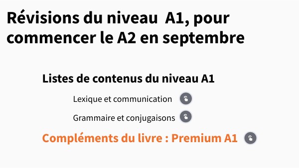 Révisions niveau A1 | Genially