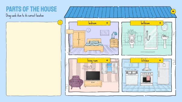 Jeu parties de la maison