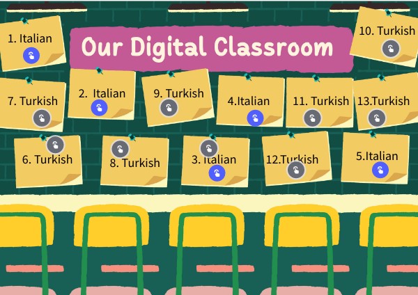 Our digital classroom