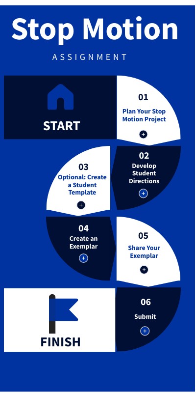 Stop Motion Assignment | Genially