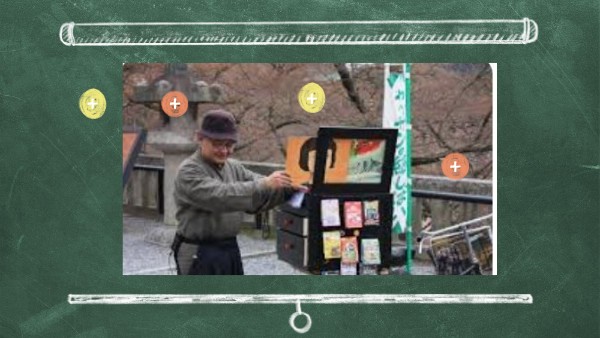 IL KAMISHIBAI | Genially