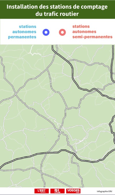 Installation des stations de comptage du trafic routier