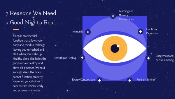 7 Reasons We Need a Good Nights Rest | Genially