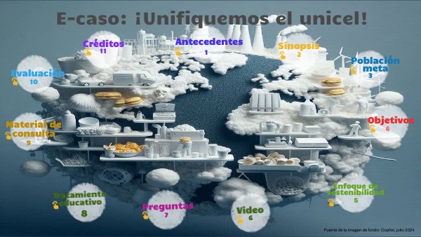 Unifiquemos el unicel | Genially
