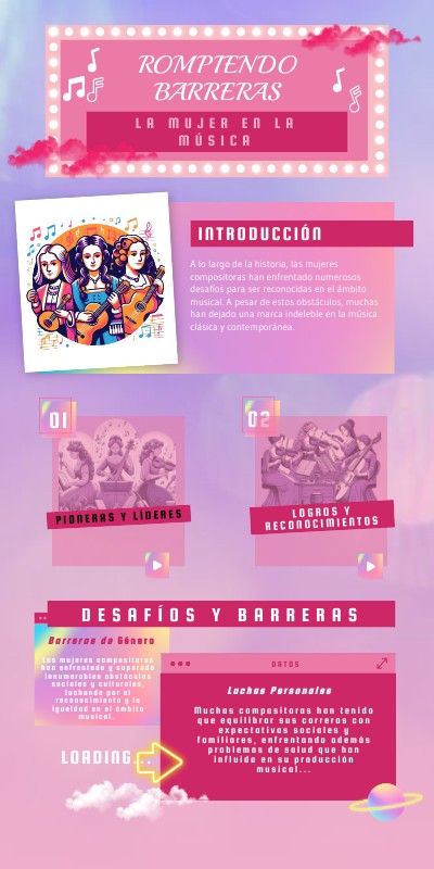 INFO KPOP | Genially