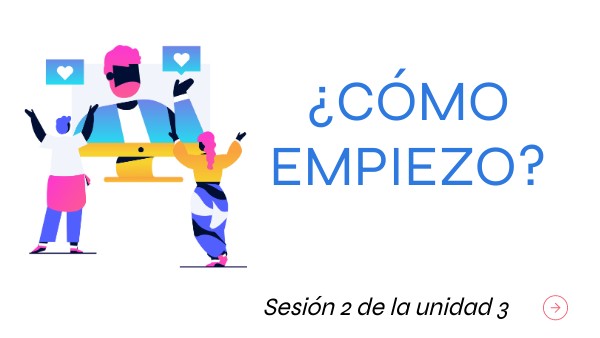 ¿CÓMO EMPIEZO? SESIÓN 2 (U.3.) | Genially