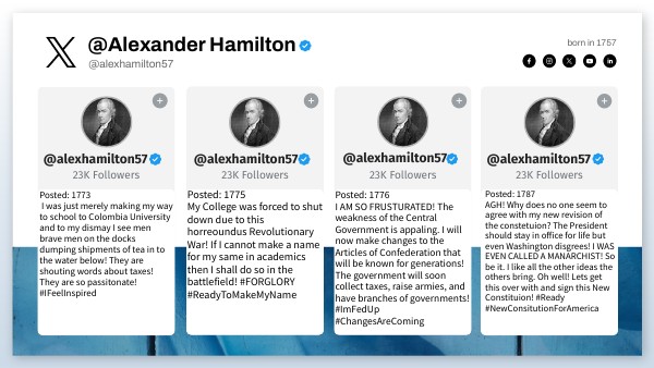 Alexander Hamilton Profile | Genially