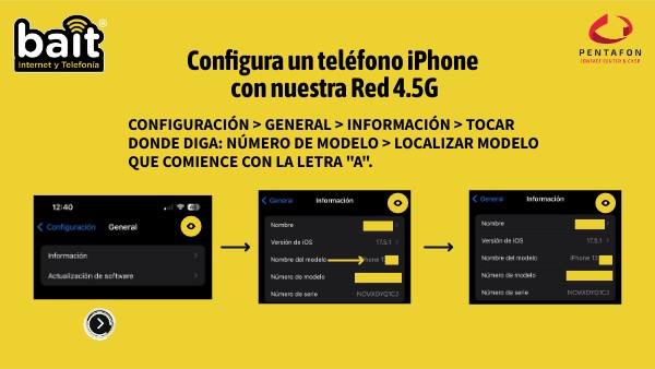 Forzado de red ¡Phone | Genially