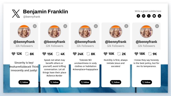 X Profiles Showcase | Genially