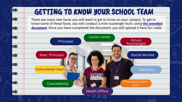 Submission: Getting to Know Your School Team
