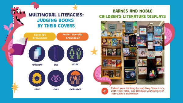 Challenge 5- Multimodal Literacies